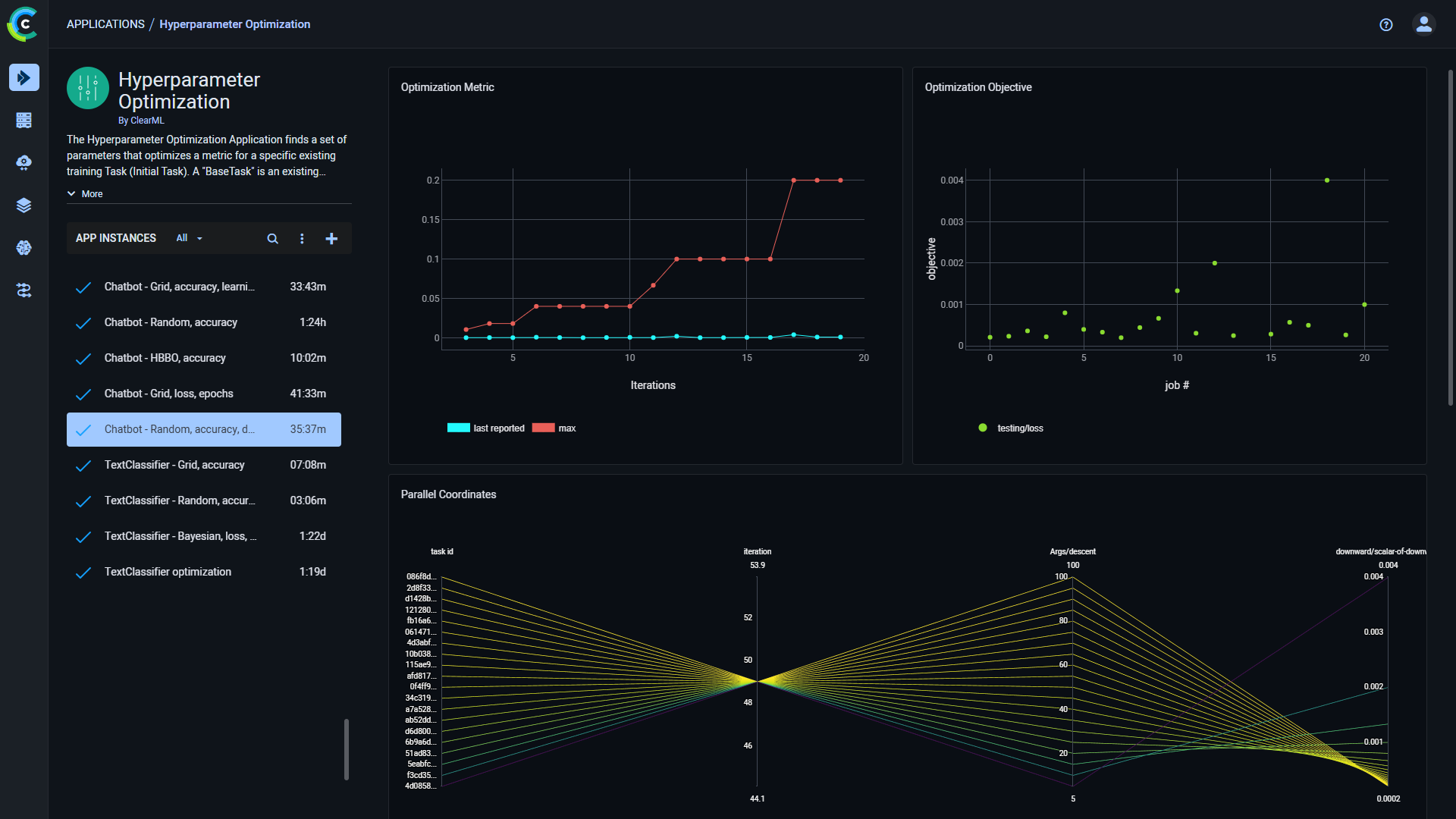 Hyperparameter Optimization | ClearML