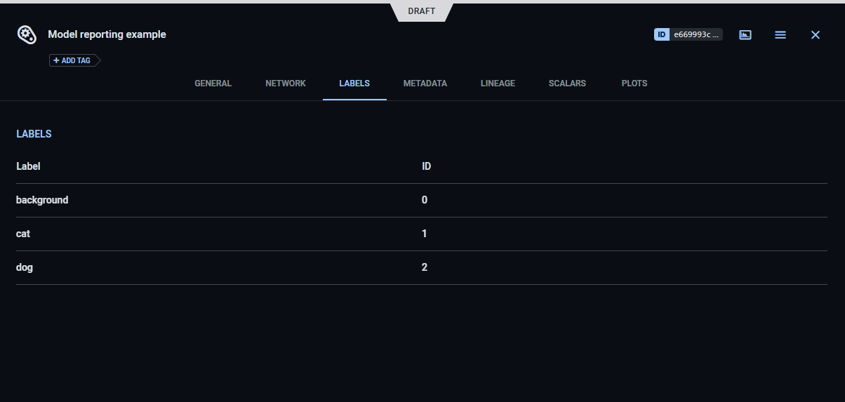 Model Reporting | ClearML