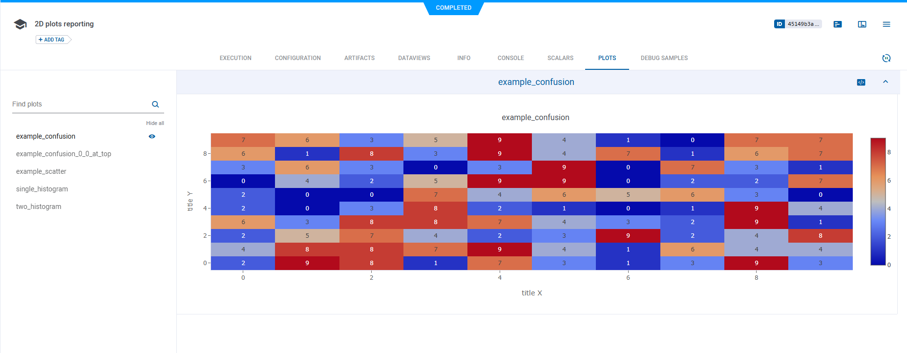 2D Plots Reporting | ClearML