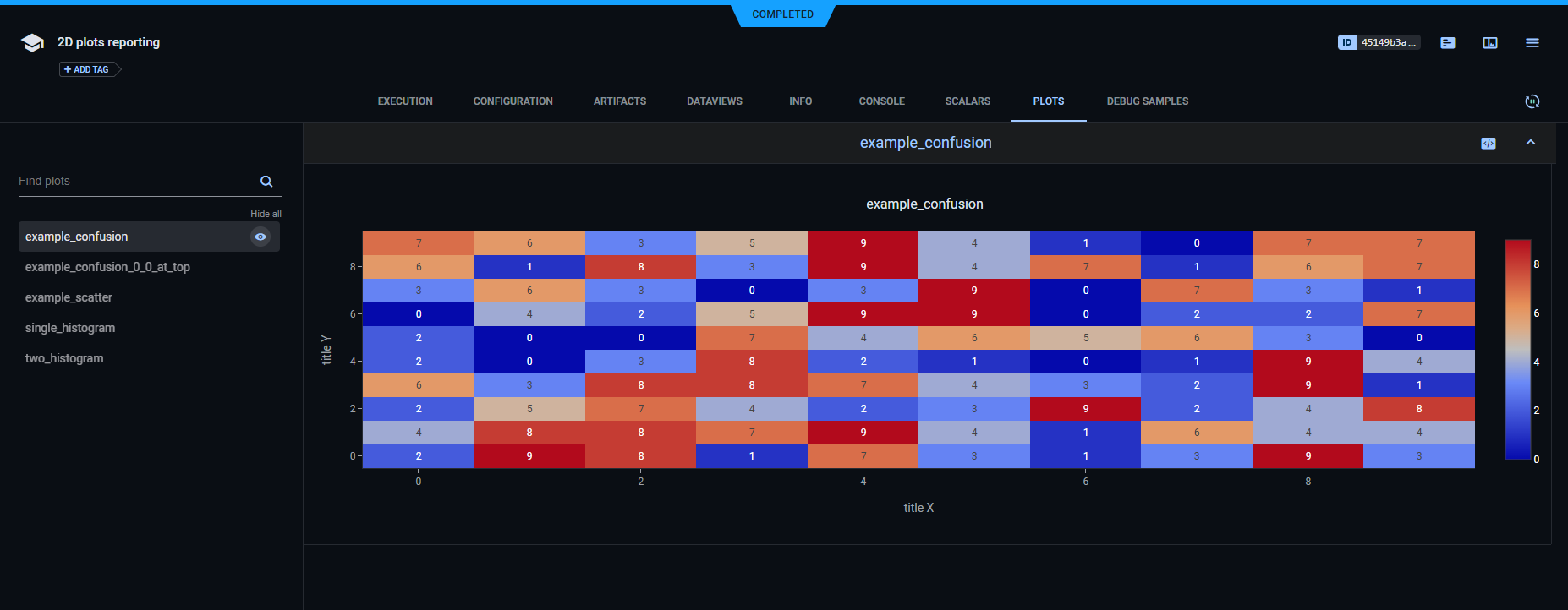2D Plots Reporting | ClearML