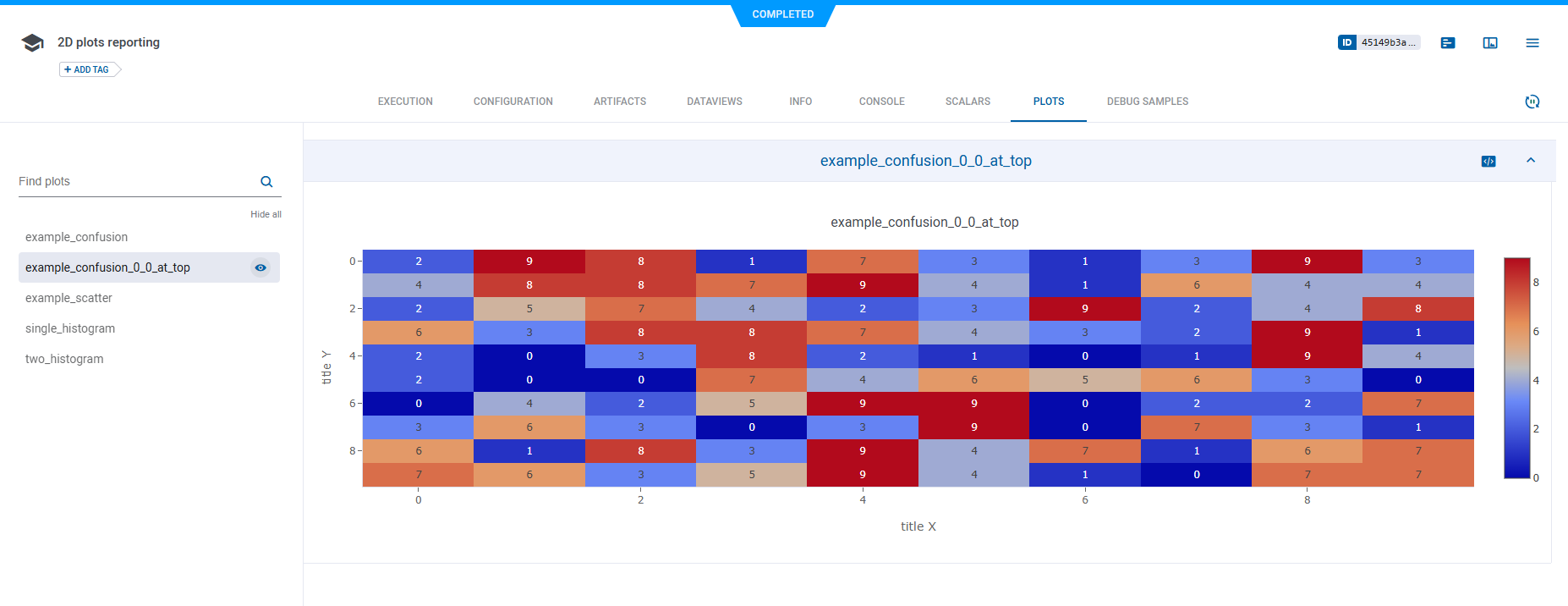 2D Plots Reporting | ClearML