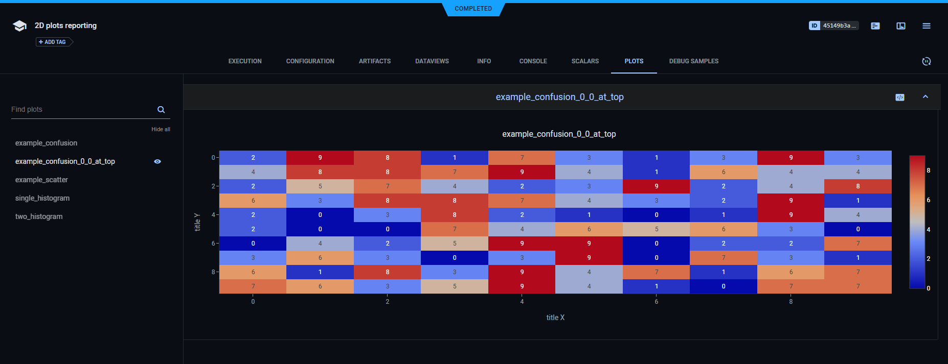 2D Plots Reporting | ClearML