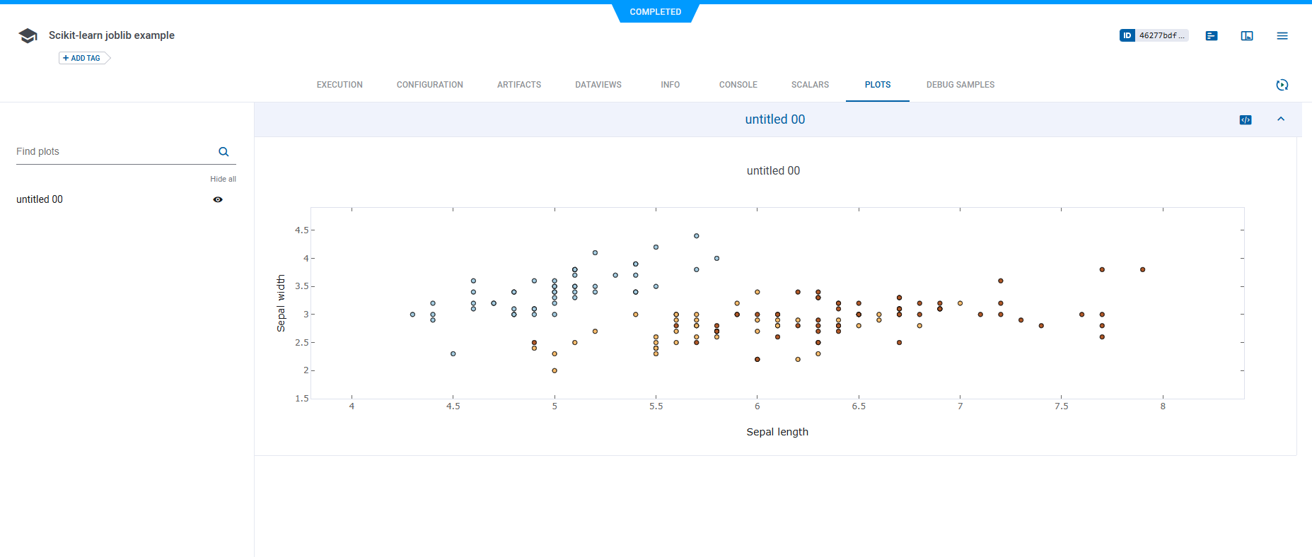 scikit-learn with Joblib | ClearML