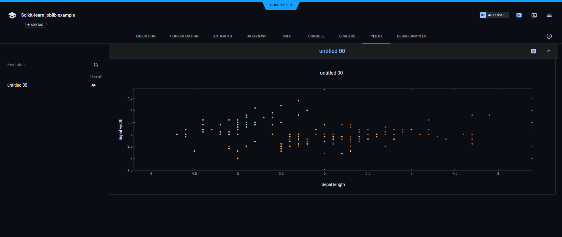 scikit-learn with Joblib | ClearML
