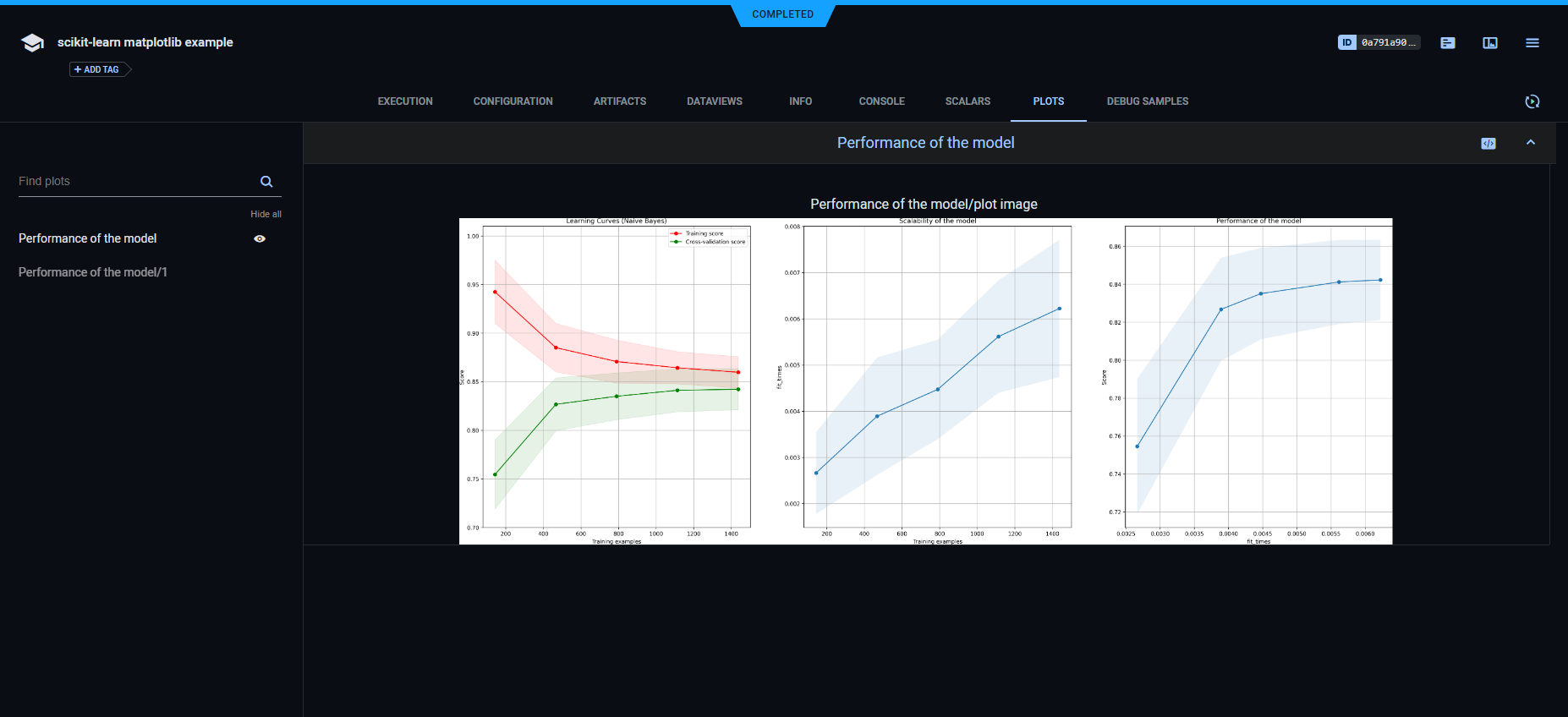 scikit-learn with Matplotlib | ClearML