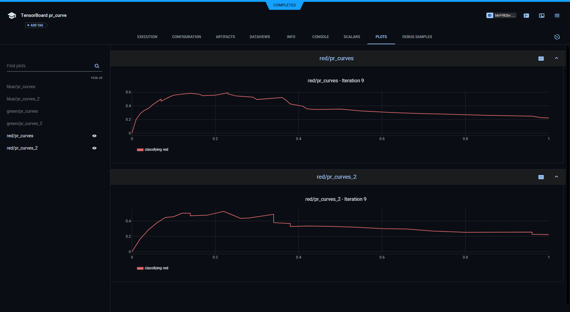 TensorBoard PR Curve | ClearML