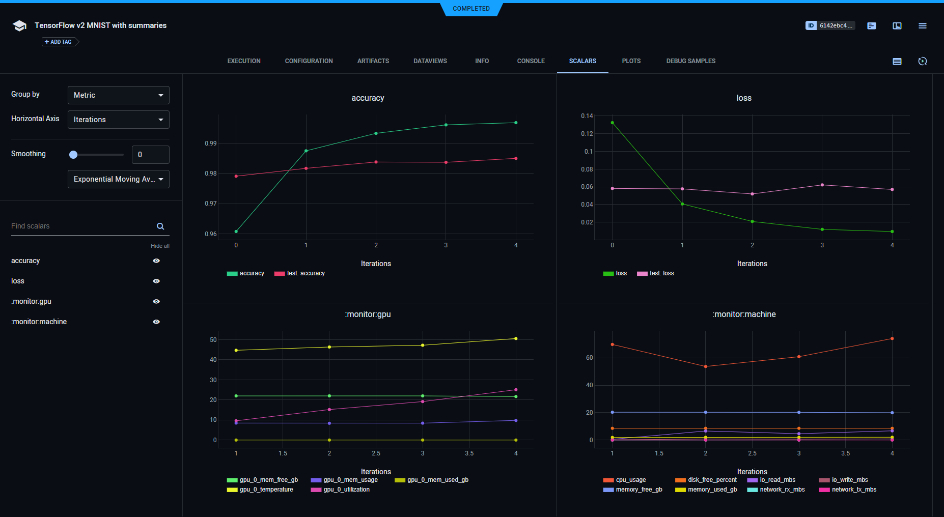 TensorFlow MNIST | ClearML