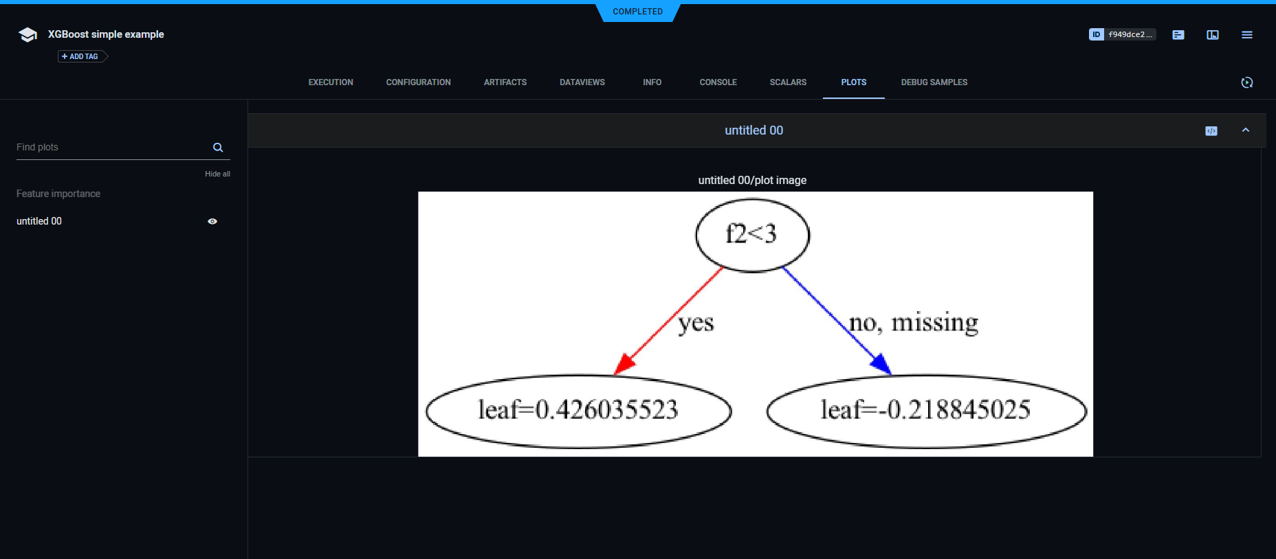 XGBoost and scikit-learn | ClearML