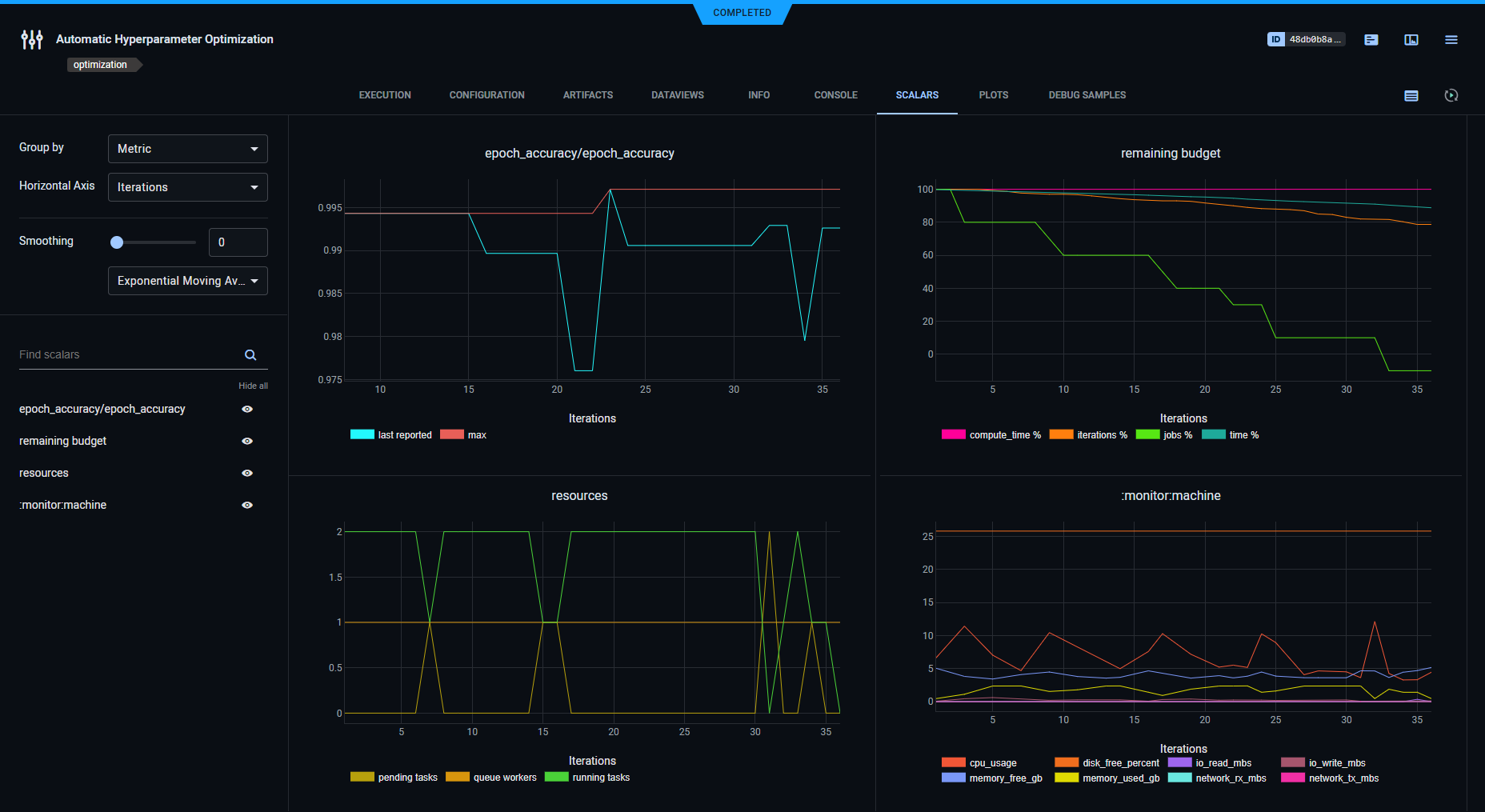 Hyperparameter Optimization | ClearML