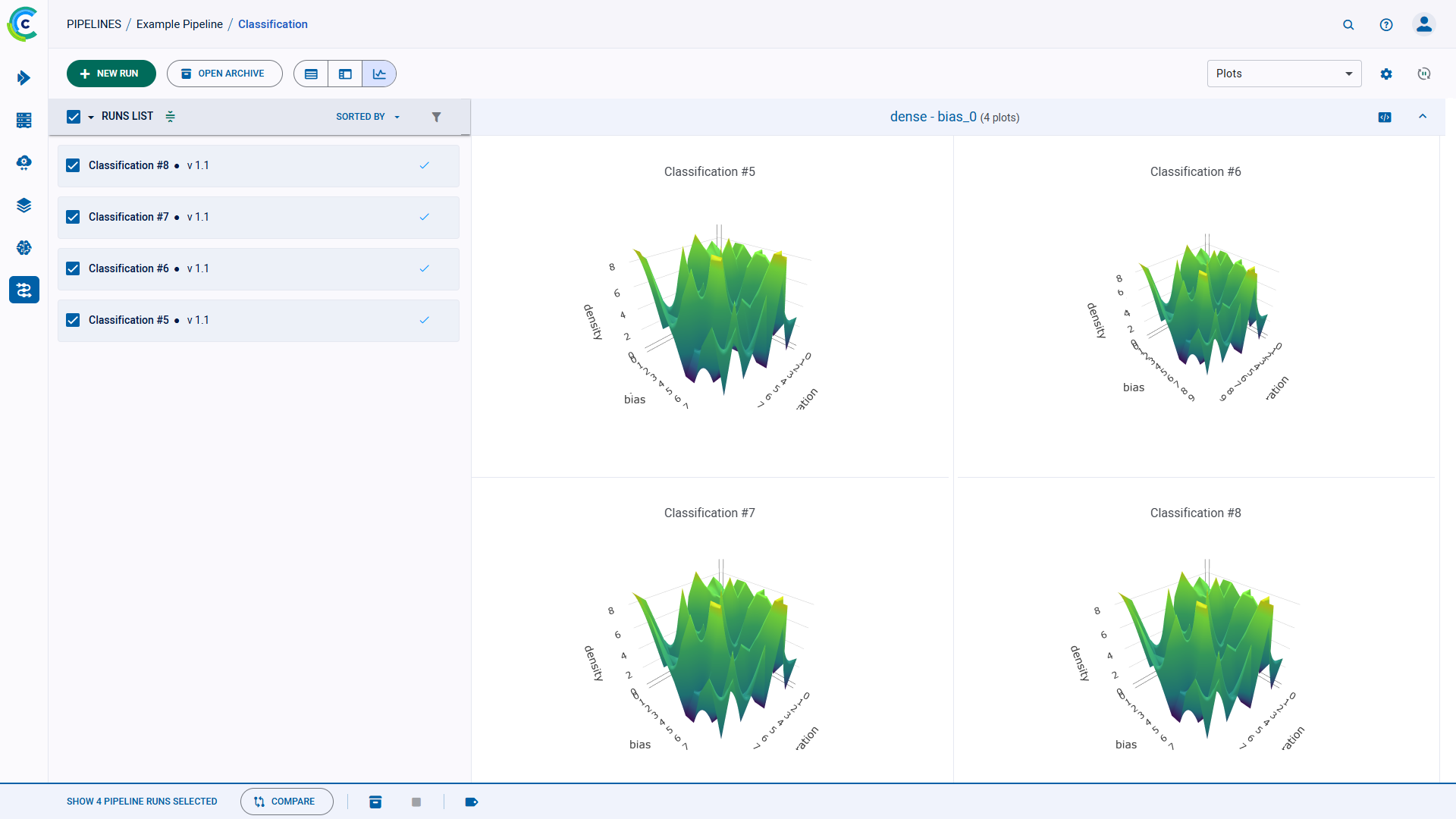 The Pipeline Run Table | ClearML