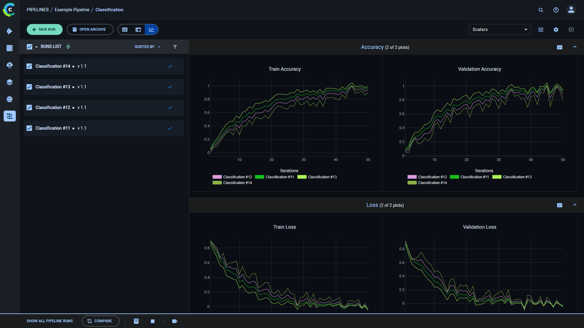 The Pipeline Run Table | ClearML