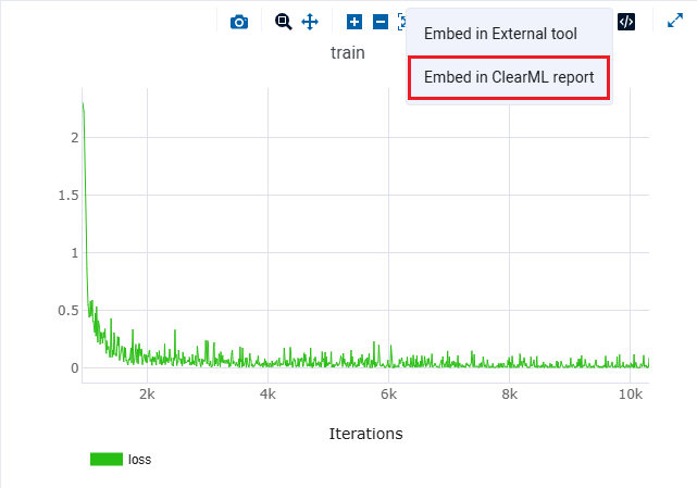 Reports | ClearML
