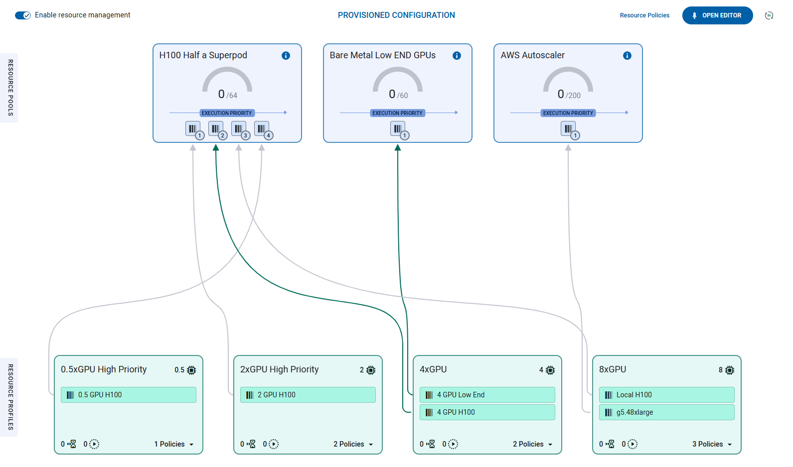 Resource Configuration | ClearML