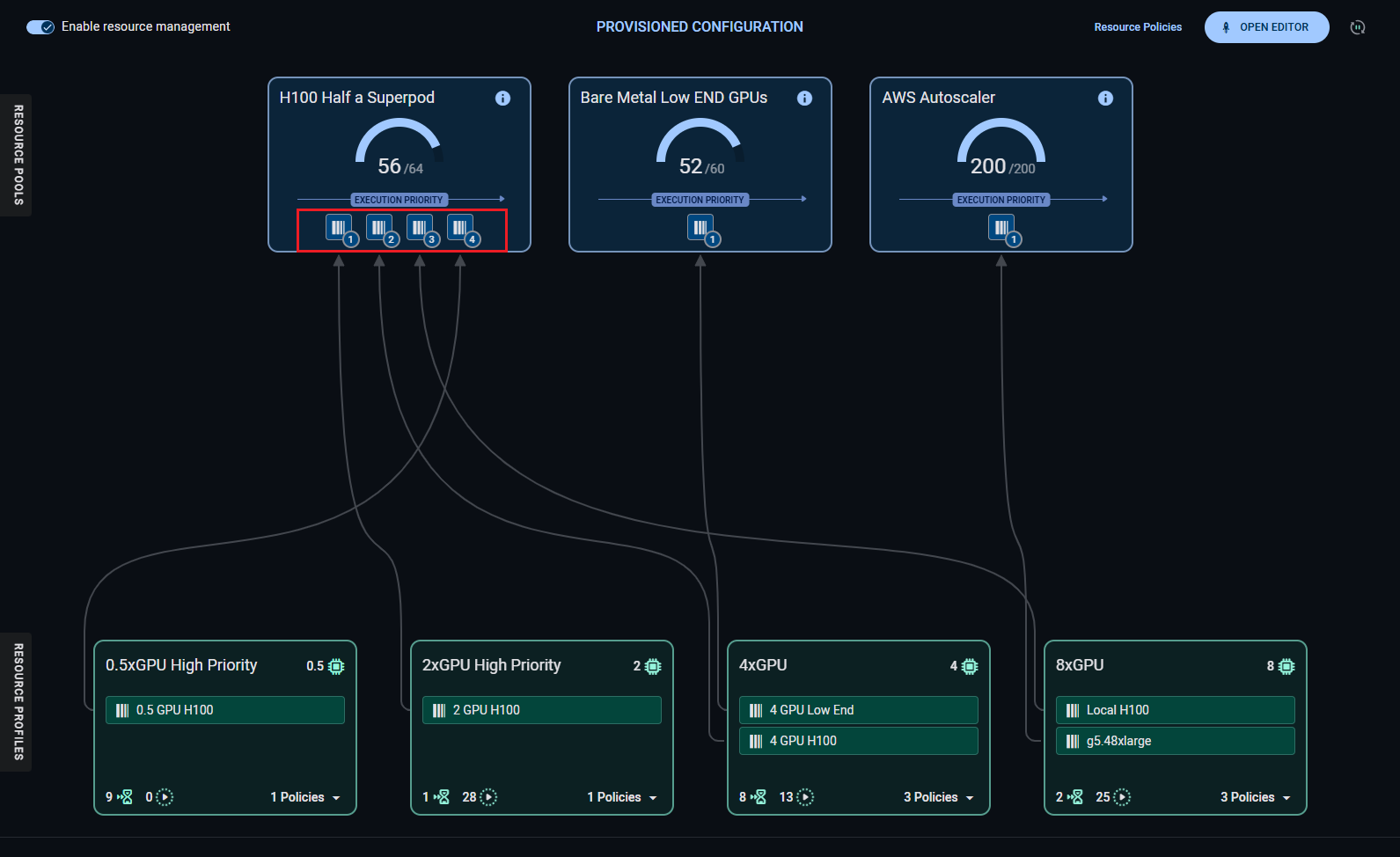 Resource Configuration | ClearML