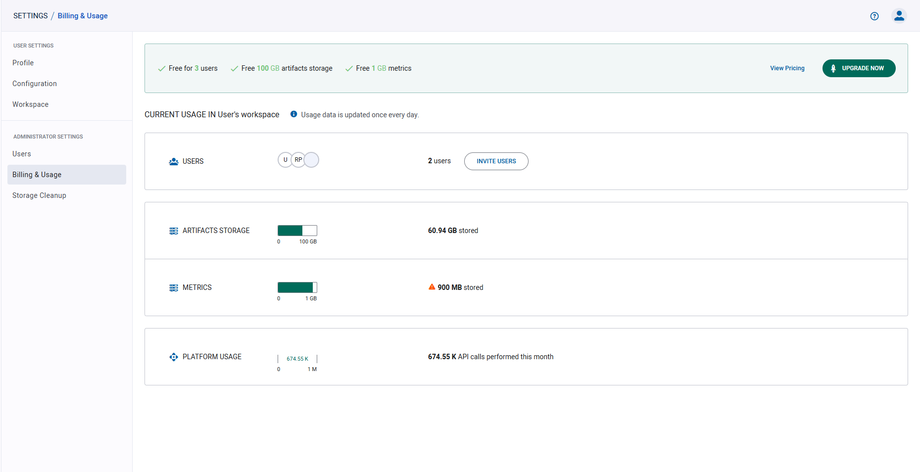 Billing & Usage | ClearML