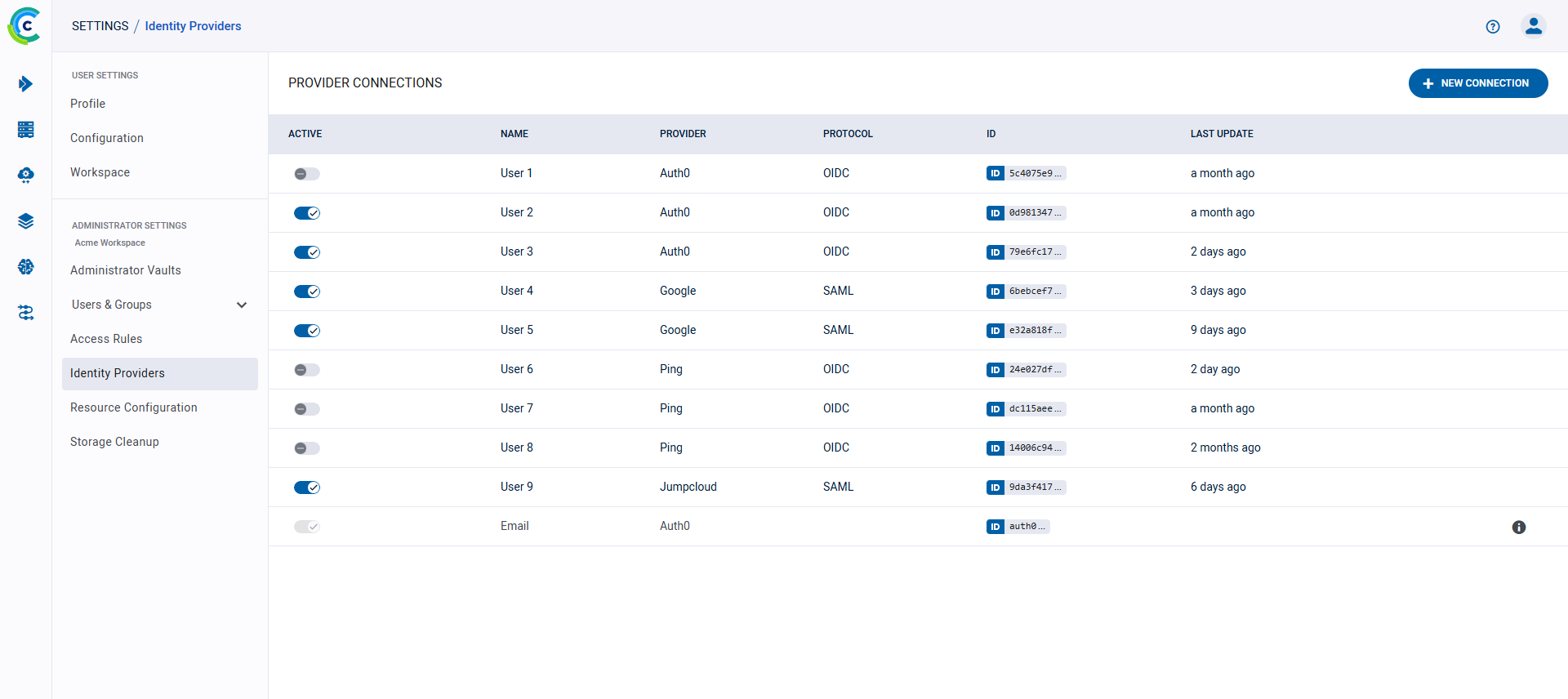 Identity Providers | ClearML
