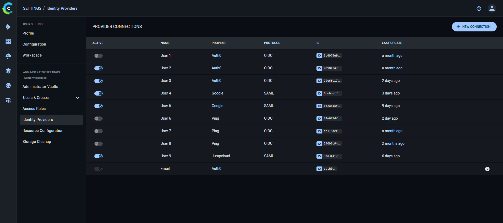 Identity Providers | ClearML