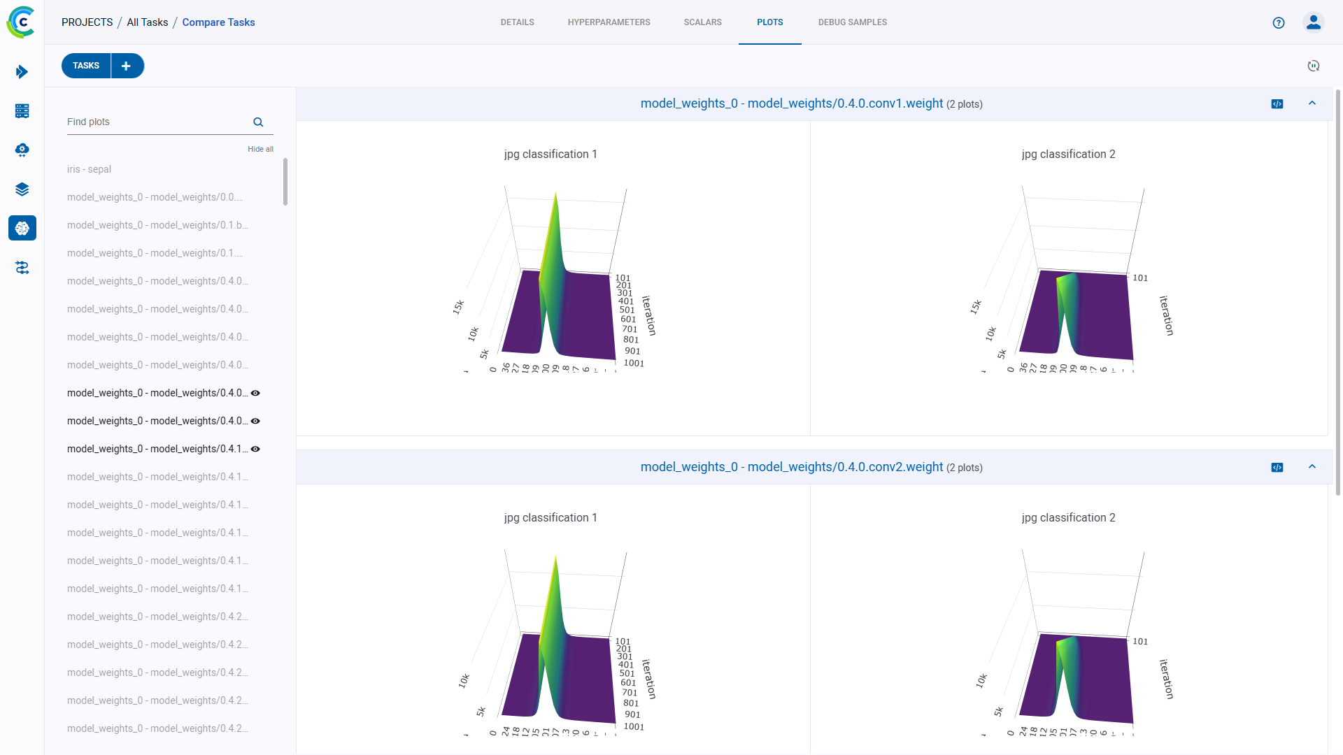 Comparing Tasks | ClearML