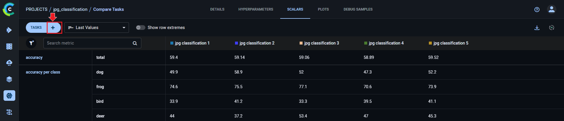 Comparing Tasks | ClearML