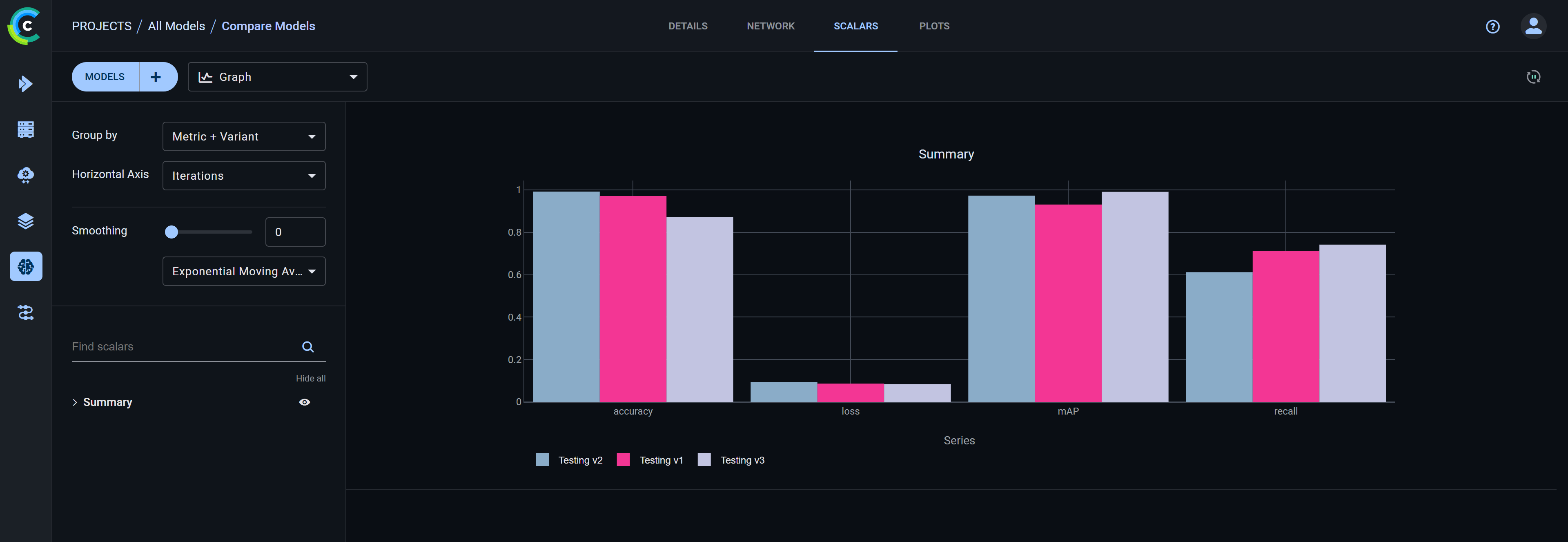 Comparing Models | ClearML
