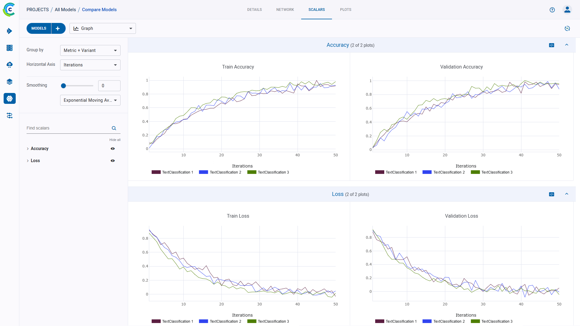 Comparing Models | ClearML