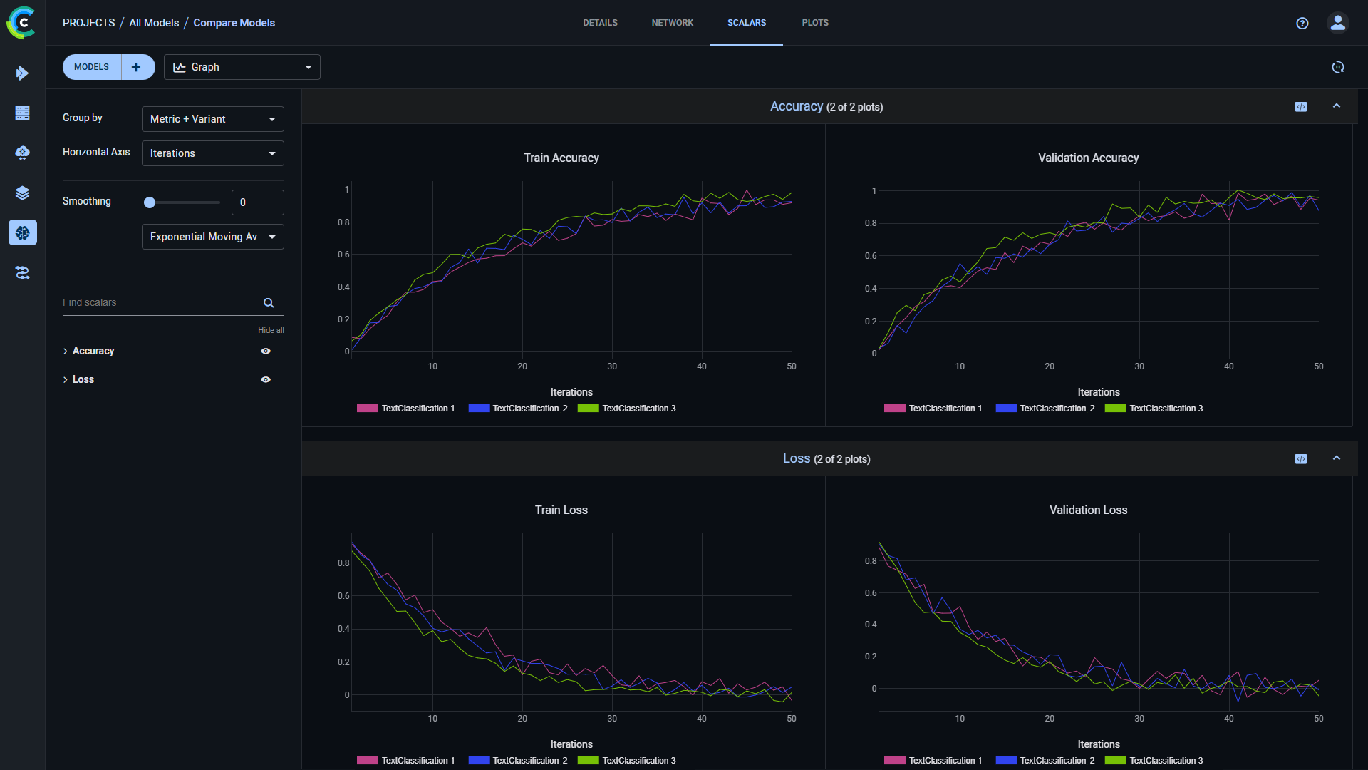 Comparing Models | ClearML