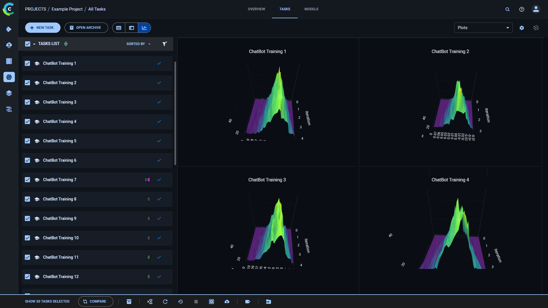 The Task Table | ClearML