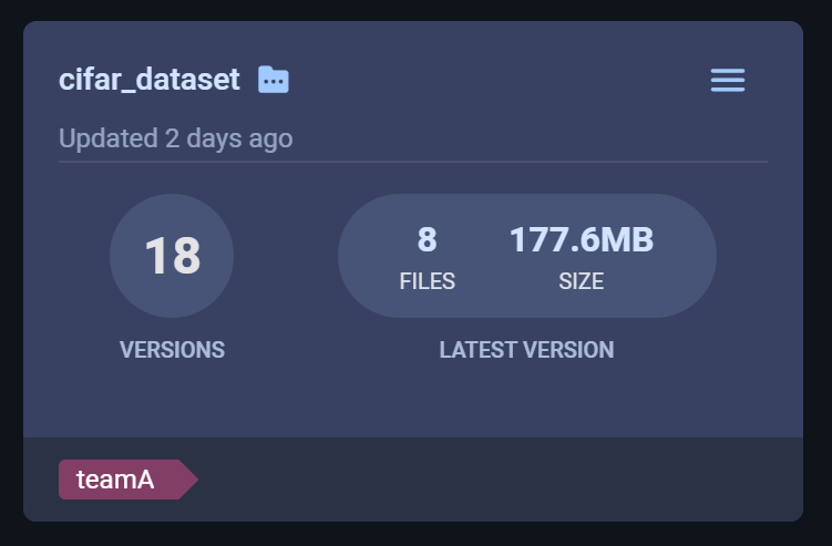 Datasets Page | ClearML