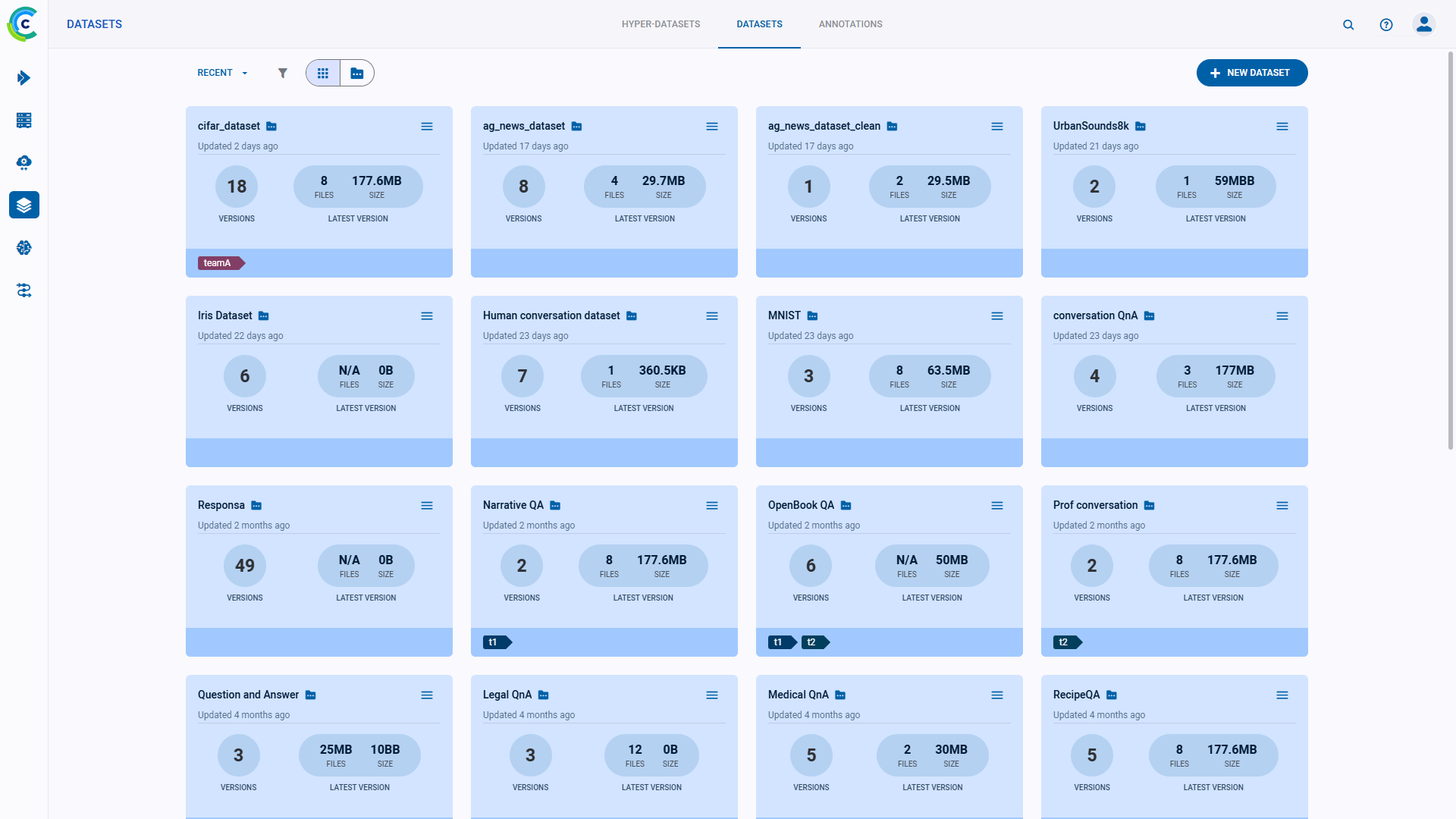Datasets Page | ClearML