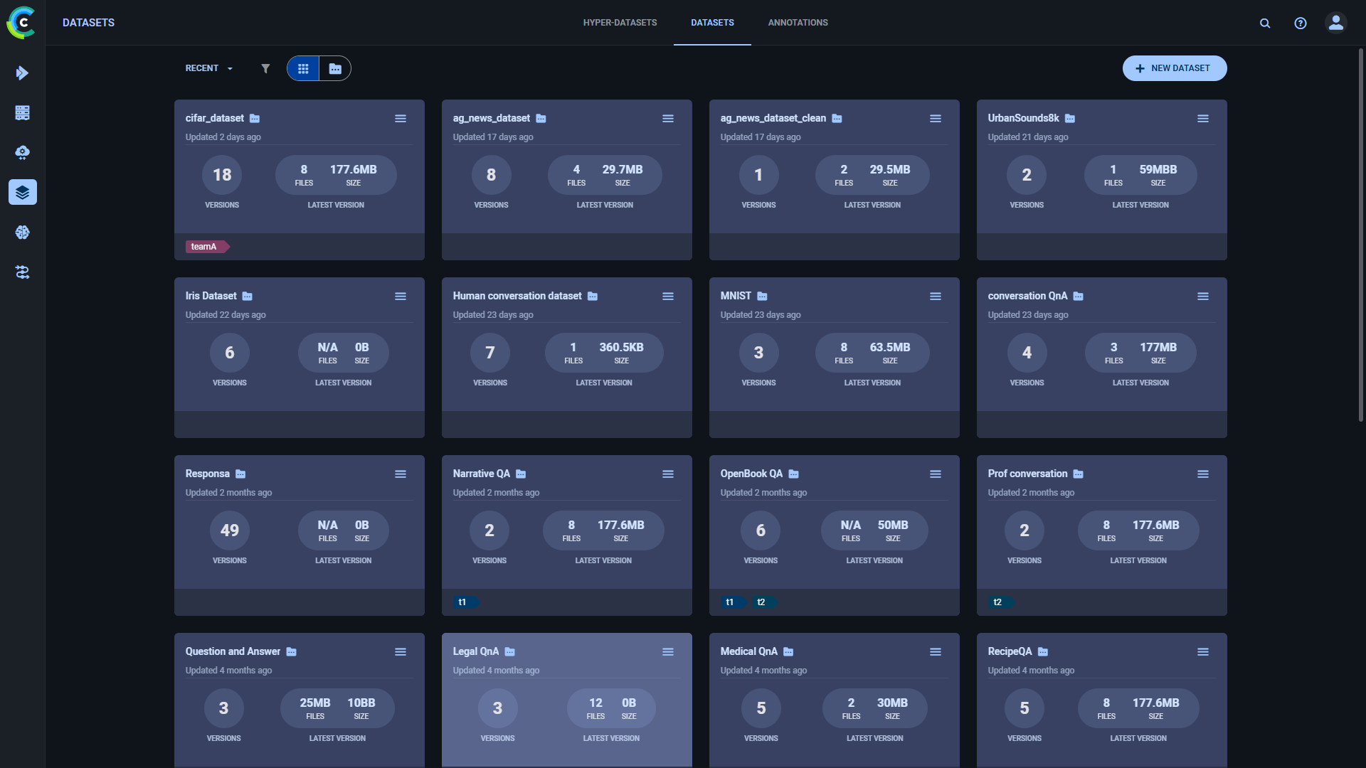 Datasets Page | ClearML