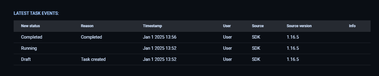 Tracking Tasks and Visualizing Results | ClearML