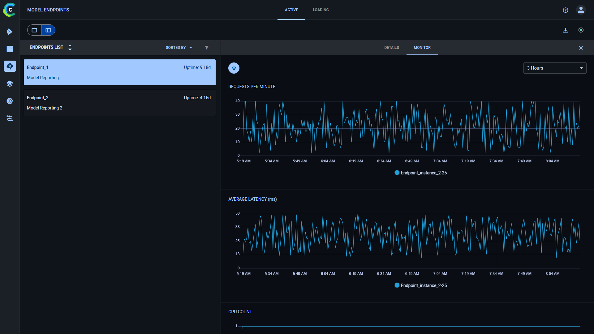 Model Endpoints | ClearML Model Endpoints | ClearML