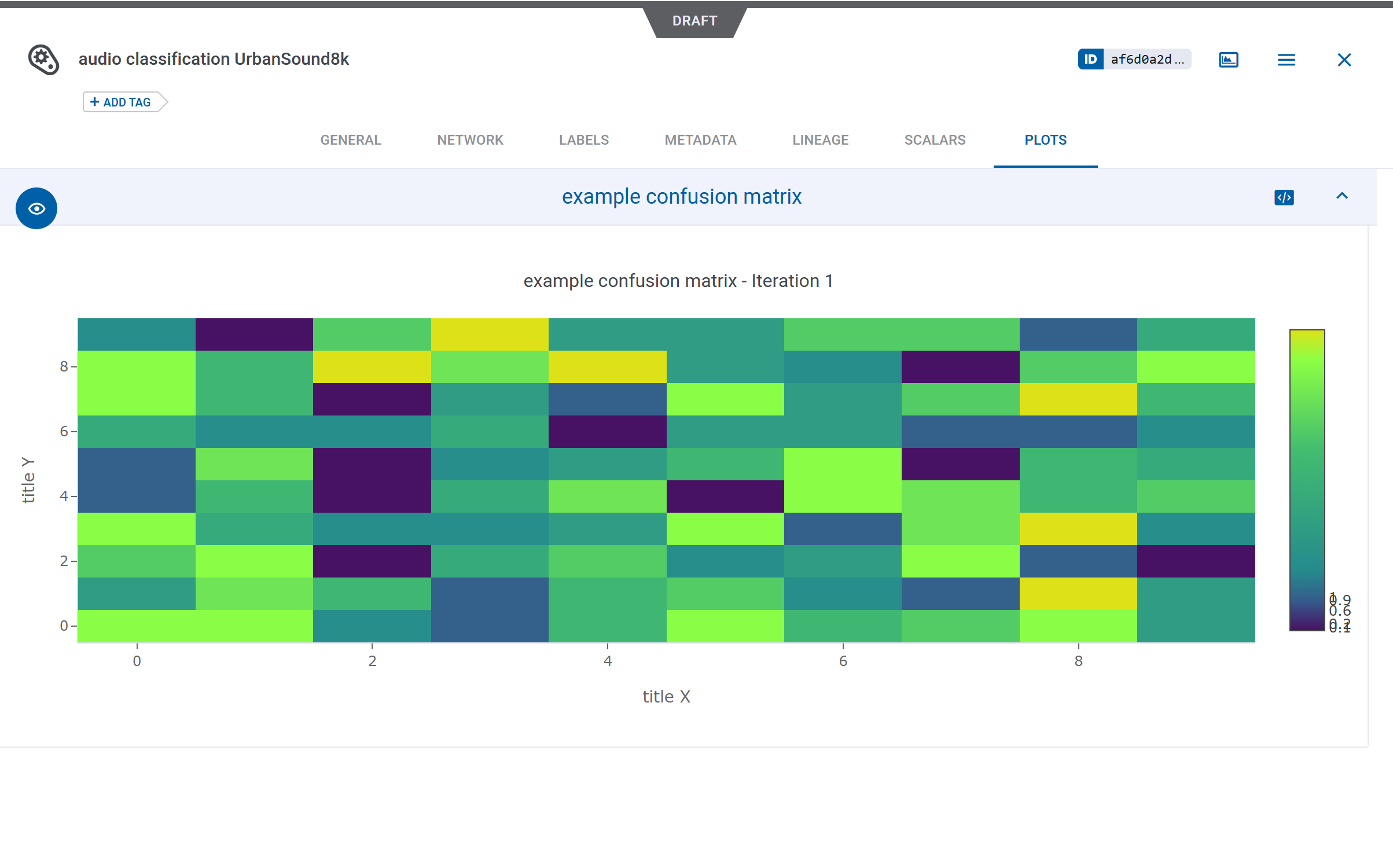 Model Details | ClearML