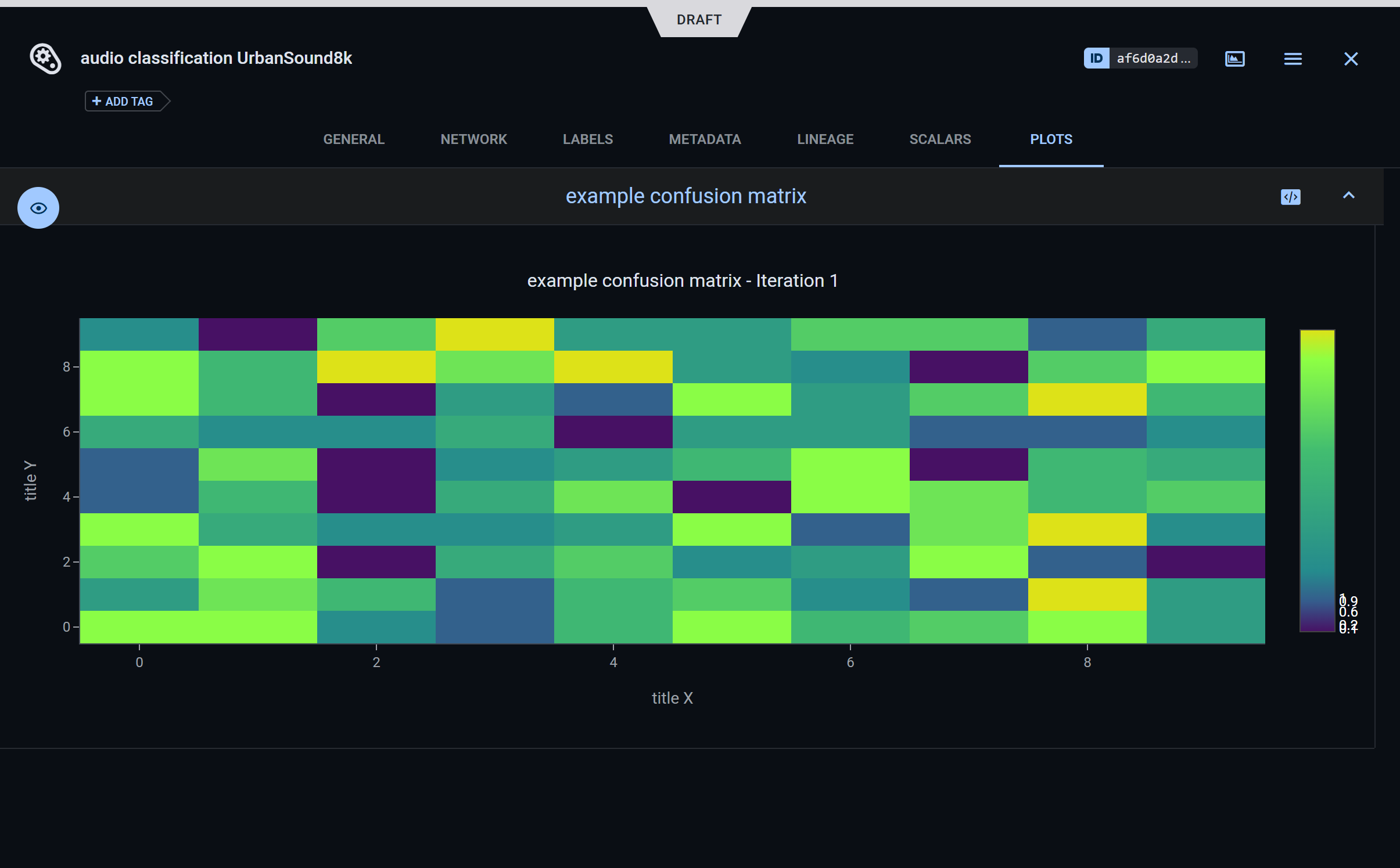 Model Details | ClearML