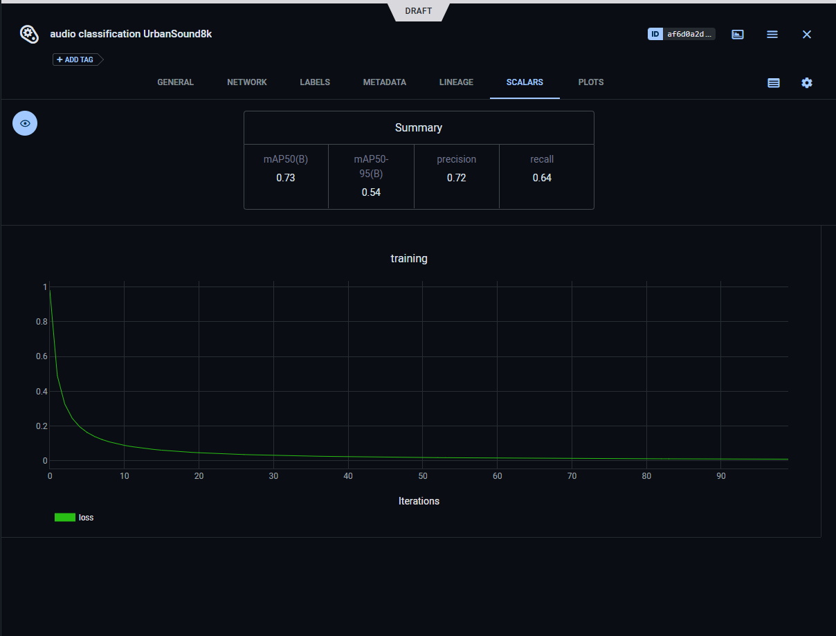 Model Details | ClearML