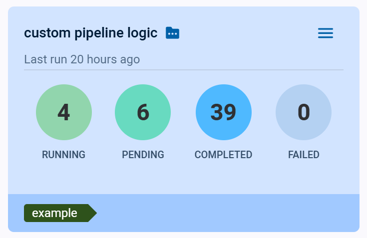 Pipelines Page | ClearML
