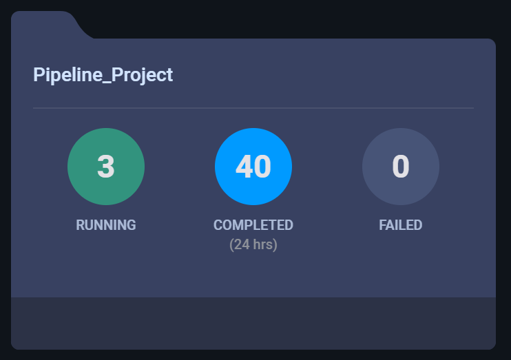 Pipelines Page | ClearML