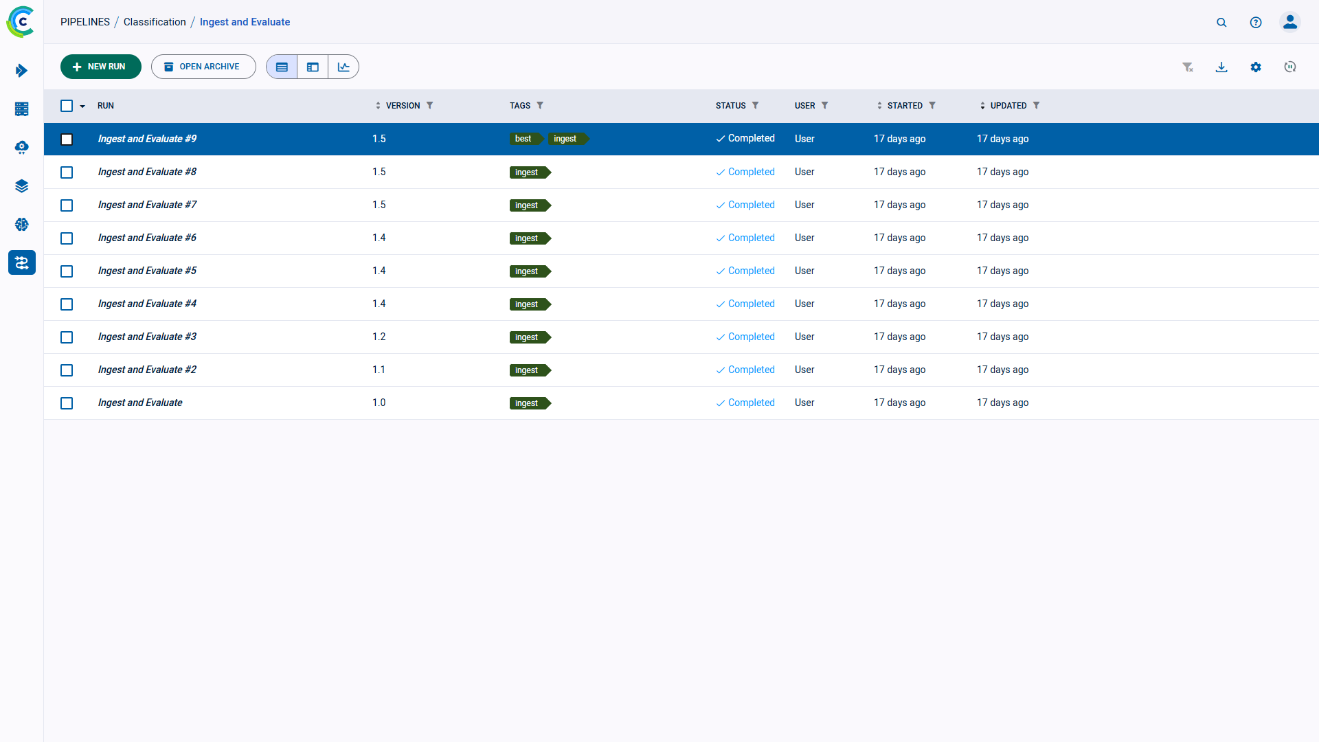 The Pipeline Run Table | ClearML