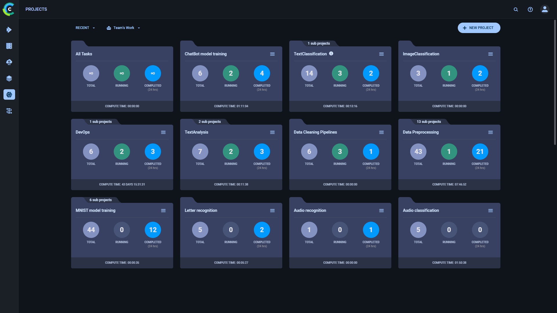 Projects Page | ClearML