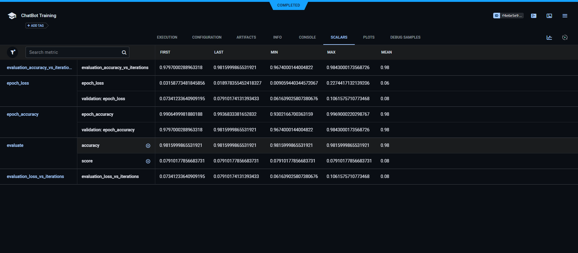 Tracking Tasks and Visualizing Results | ClearML
