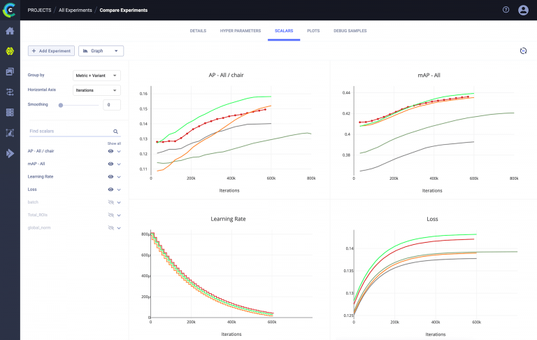 MLOps for Data Scientists, ML Engineers, and DevOps | ClearML