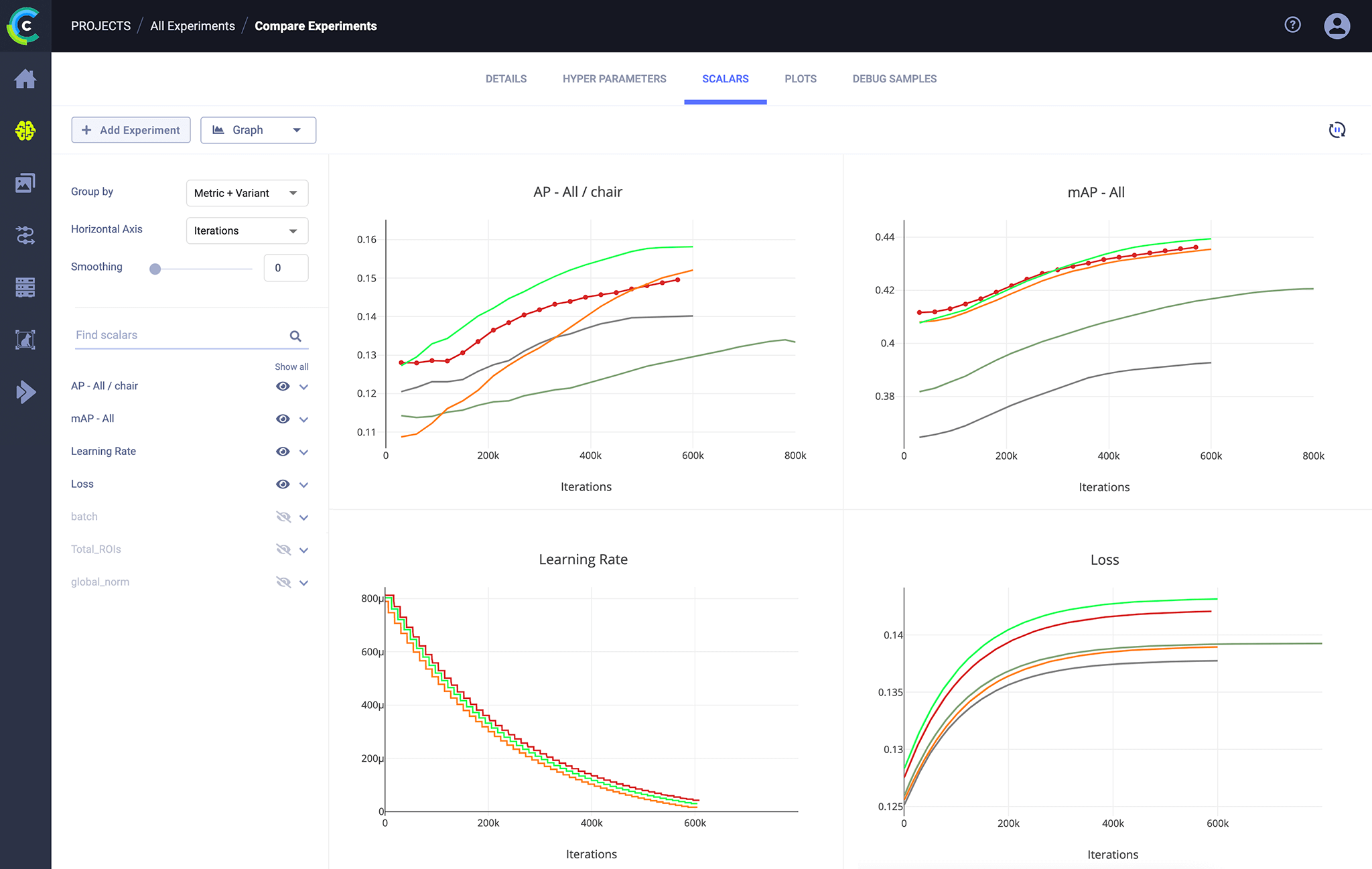MLOps for Data Scientists, ML Engineers, and DevOps | ClearML