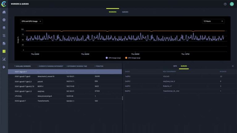 ClearML | The Continuous Machine Learning Company