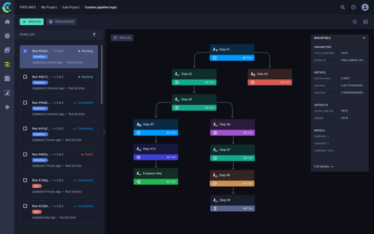 ClearML | The Continuous Machine Learning Company