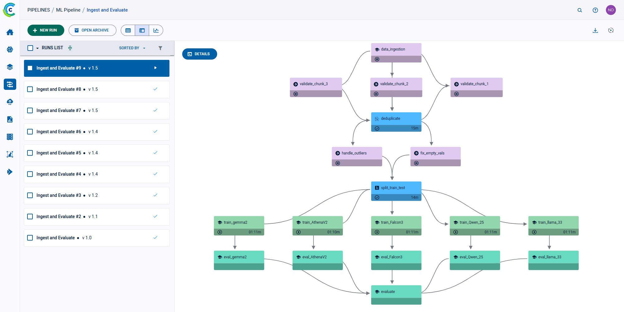 Automate Your ML CI/CD Workflow with ClearML