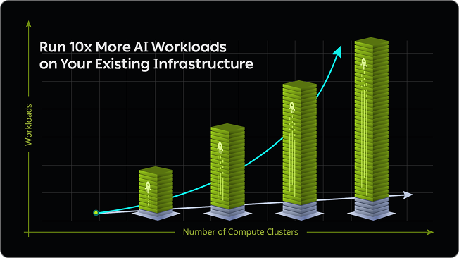 AI Infrastructure: GPU Management | Optimize GPU Utilization & Scale AI | ClearML
