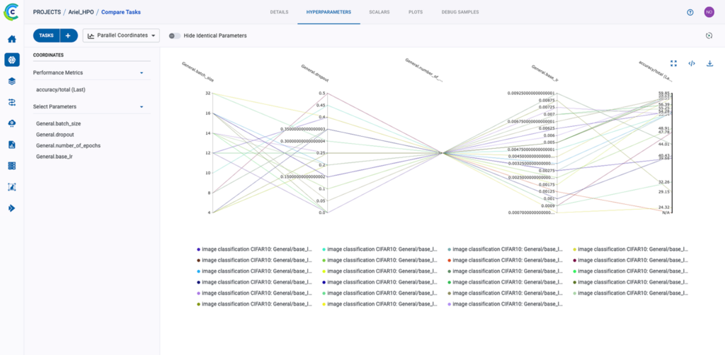 AI Development Center Features | Build, Train, and Deploy AI at Scale | ClearML
