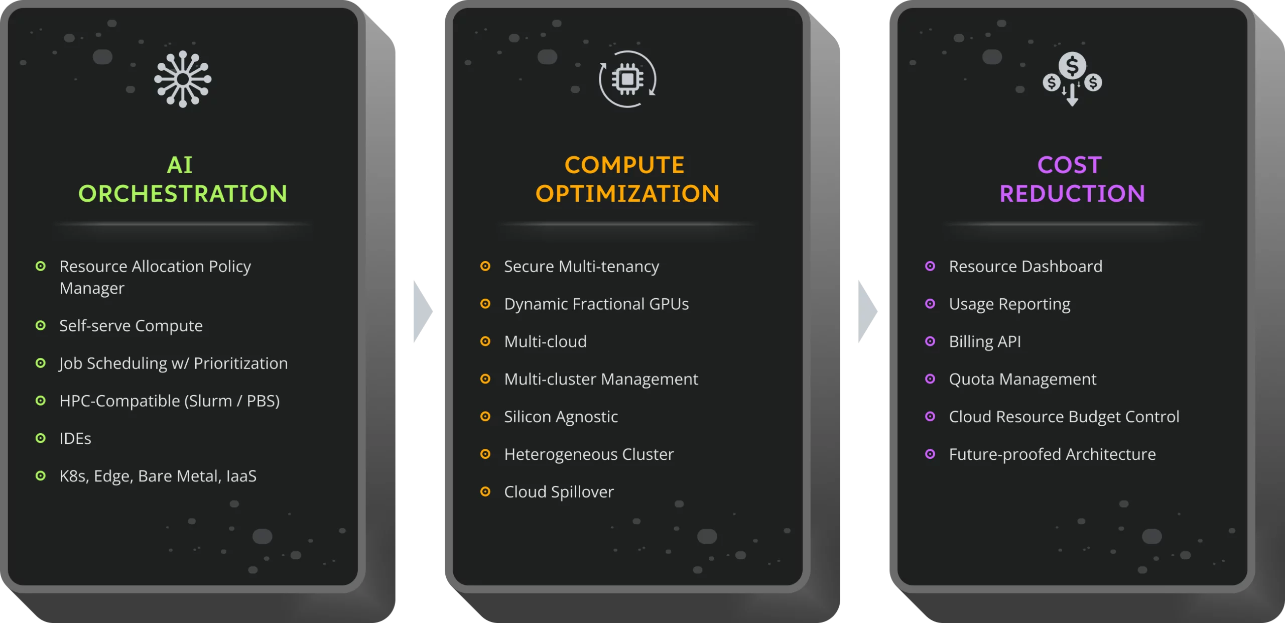 Infrastructure Control Plane Features | ClearML