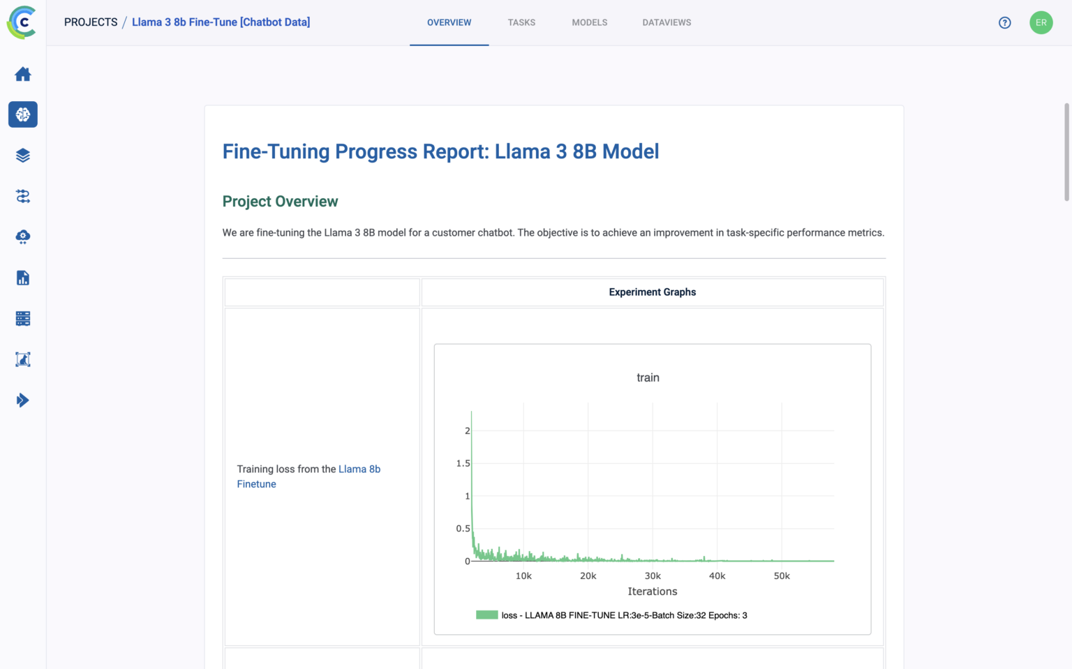 AI Development Center Features | Build, Train, and Deploy AI at Scale | ClearML