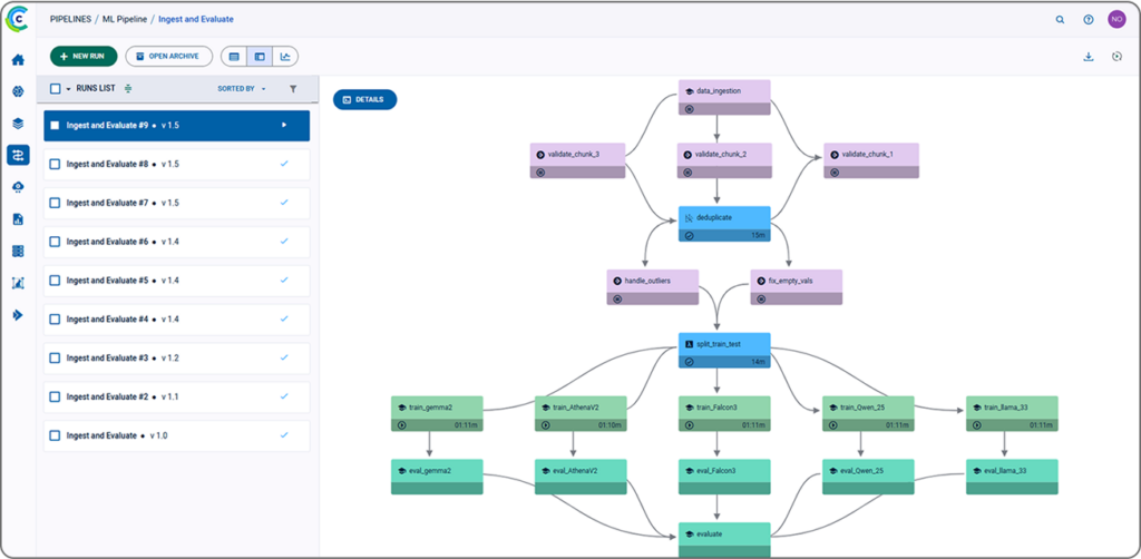 AI Development Center | Build, Train & Deploy AI/ML Models Faster | ClearML